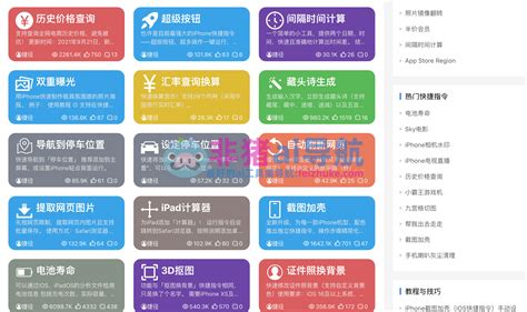 快捷指令库官网专注分享苹果手机ios快捷指令大全 非猪ai导航