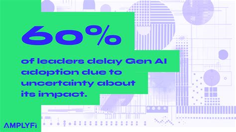 Overcoming Ai Adoption Challenges With 6 Strategies Amplyfi
