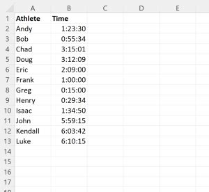 Excel How To Convert Hh Mm Ss To Minutes