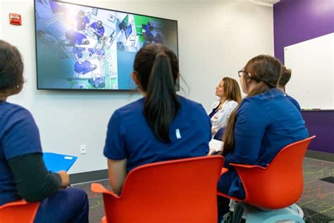 Simulation Debriefing Template