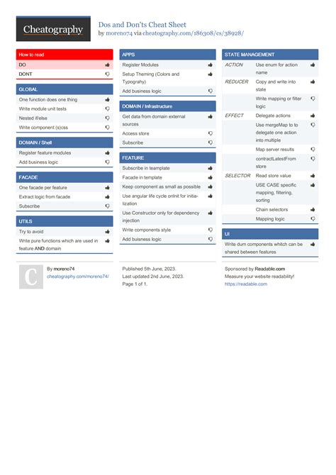 Dos And Donts Cheat Sheet By Moreno74 Programming Rcheatography