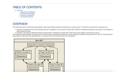 OpenMCT Architecture Documentation Will This Part Be Updated Nasa Openmct Discussion