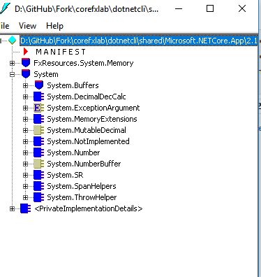Running Unit Tests Fail With Net Core When Using System Memory Preview Package