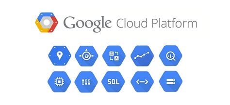 Benefits Of Google Cloud Platform For Businesses ITC Group