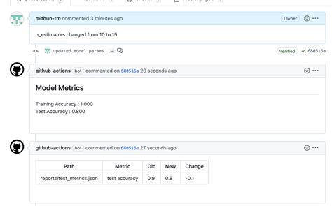 github mithuntm7 mlops