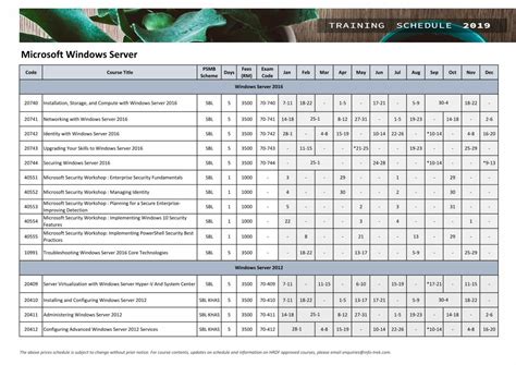 Pdf Microsoft Windows Server · Microsoft Windows Server Code Course