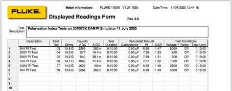 5000v Polarisation Index Simulator Element14 Community 5000v Polarisation Index Simulator Element14 Community
