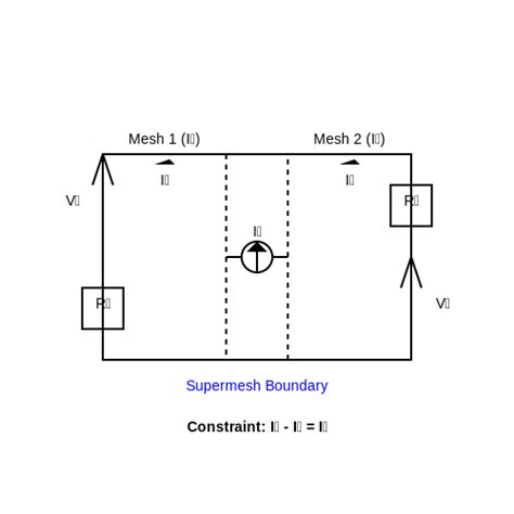 Mesh Current Analysis Tutorials On Electronics Next Electronics