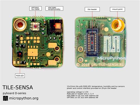 Hdc2080 Datasheet Specifications Features And Application Insights
