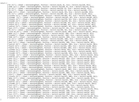 Luasprites Spritesheet Generator With Lua Output Community