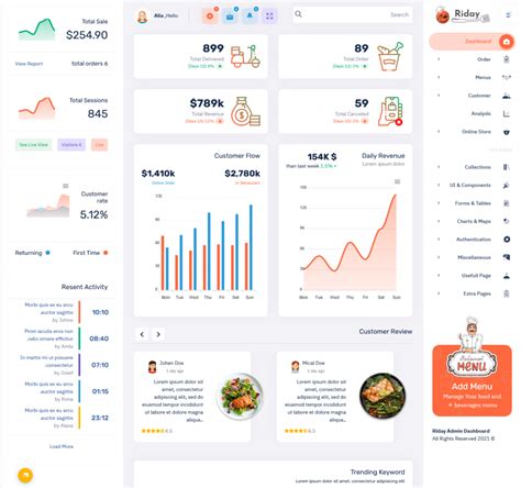 Light Dashboard RTL MultiPurpose Themes Light Dashboard RTL MultiPurpose Themes