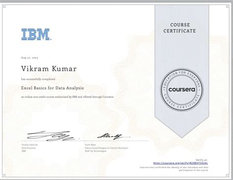 Finished Excel Basics For Data Analysis Course Vikram Kumar Posted On The Topic Linkedin
