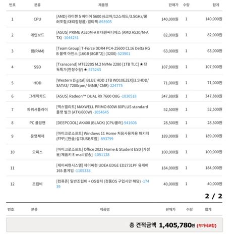 게이밍 컴퓨터 견적 피드백 지식in