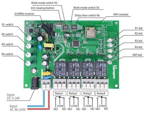 The Sonoff 4ch Pro Scargills Tech Blog