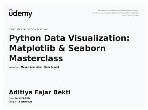 aditiya fajar on linkedin just finished python data visualization