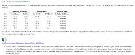 Solved Excel Activity Evaluating Risk And Return Dividends
