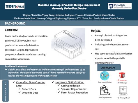 Delphi Phase 1 Data Creation And Prototype Optimization Lf Showcase Fa22