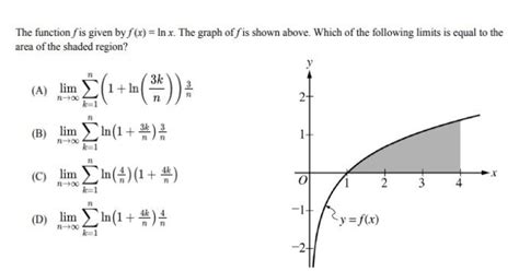 solved the function f is given by f x lnx the graph of f