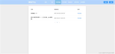 Javaweb基于springbootpptvue实现博客系统（文档ppt源码）springbootvue Ppt Csdn博客