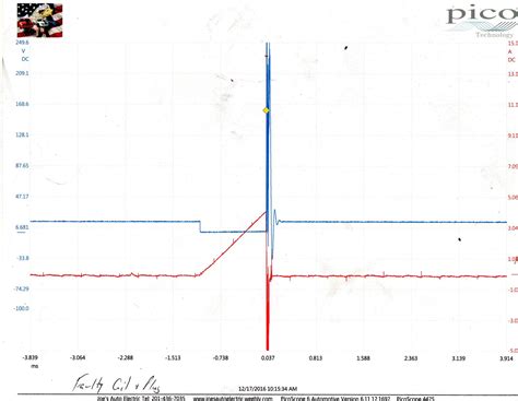 Here Is A Set Of Waveforms From The Joes Auto Electric