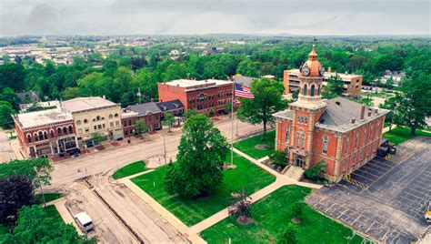 30 Terms Every Photographer Should Know Fstoppers