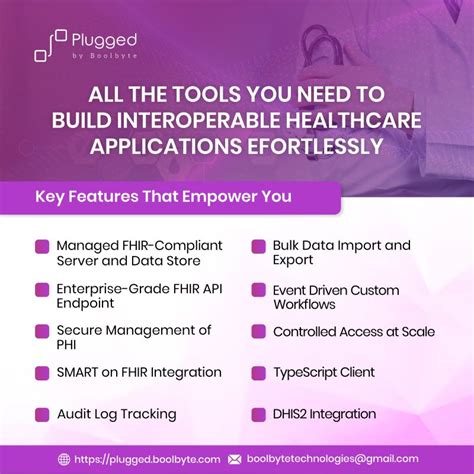 Adegoke Adewoye On Linkedin Healthtech Interoperability Healthcareinnovation