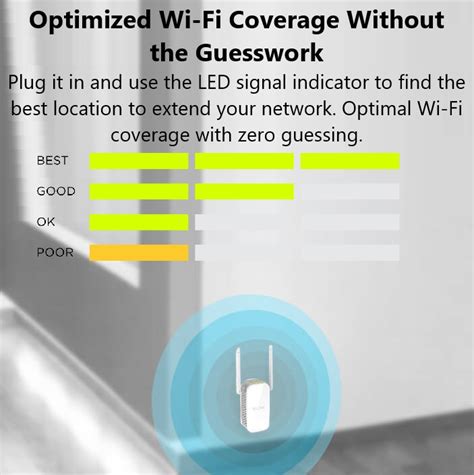 Range Extender Maj 191