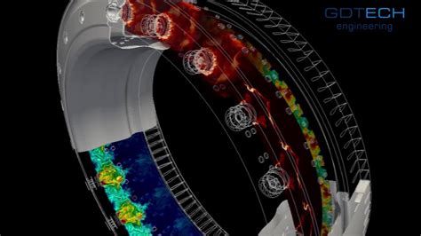 Large Eddy Simulation Of An Aeronautical Combustion Chamber Youtube