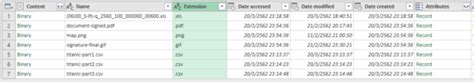 7 เทคนิค Power Query Thep Excel
