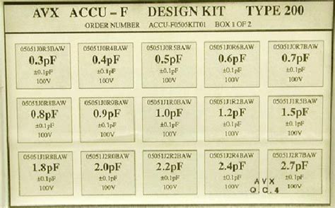 New 150pc Capacitor Avx Rf Microwave Accu F Design Designer Kit Type