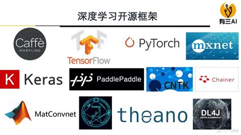 【图像分类】 基于pytorch的多类别图像分类实战51cto博客基于pytorch的图像分类算法
