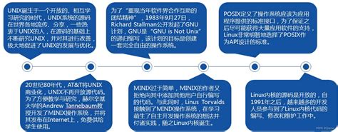 linuxops基础 操作系统概述