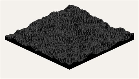 Duplicate Messages In Kafka Topics Shoreline Runbooks Duplicate Messages In Kafka Topics Shoreline Runbooks