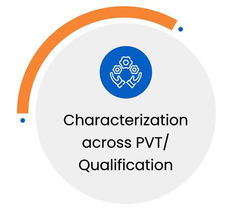 Post Silicon Validation Services Design Validation Tessolve