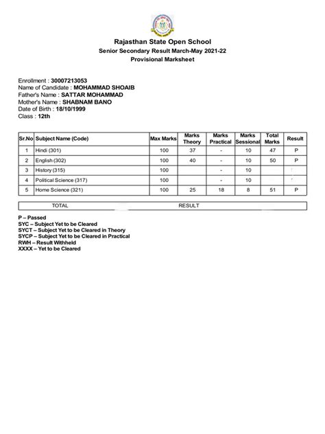 Provisional Marksheet Pdf