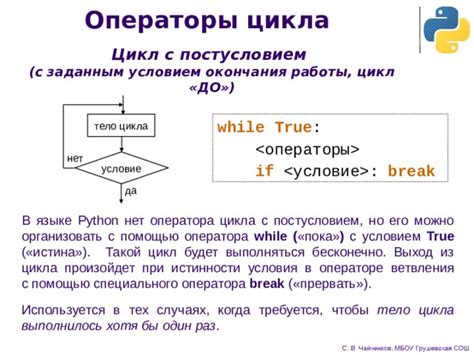 Python цикл For Интерактивный учебник языка Python