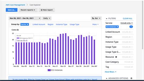 Cloud Finops Part 4 Kubernetes Cost Report