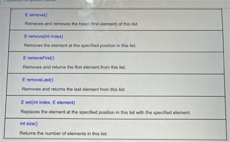 solved summary of the methods of java util linkedlist