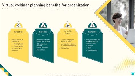 Virtual Webinar Planning Benefits For Organization Ppt Template