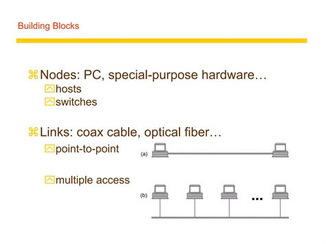 Chapter3networkingppt