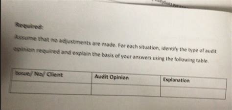 Question Three 15 Marks Consider The Following