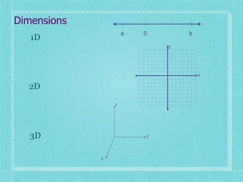 Analytical Geometry Ppt PPT
