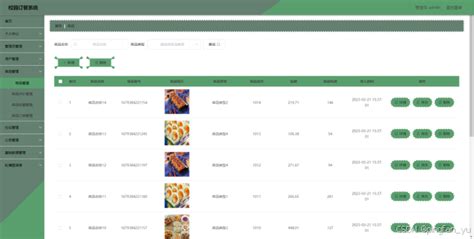 基于javaweb的校园订餐系统ssm 信息公告 类型管理 csdn博客