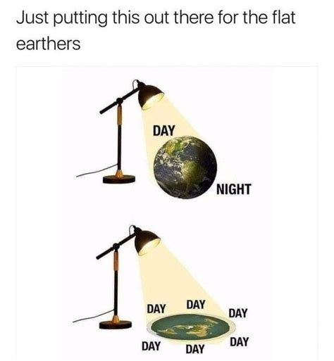 Checkmate Flat Earthers Meme Guy