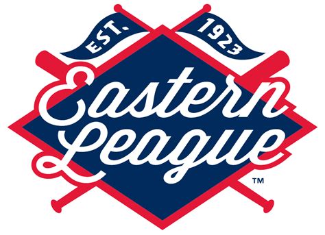 2024 Eastern League El Minor League Baseball Standings On