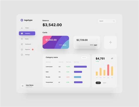 Wireframes Screens Dashboard Ui And Ux Kit Design Vector Image