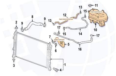 Car Diagram With Parts Labeled