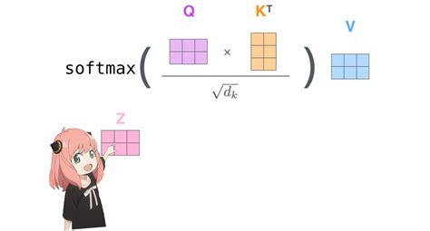 Llama3 From Scratch 深入解析llama 3模型实现原理 懂ai