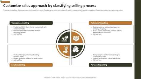 customize sales approach by classifying selling process ppt presentation