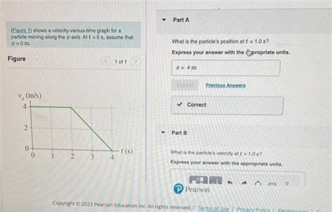 Solved Figure Shows A Velocity Versus Time Graph For A Chegg